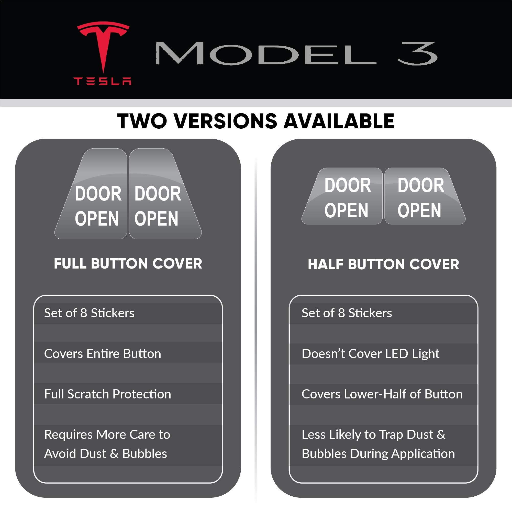 "Door Open" Button Covers (2017-2023) | Tesla Model 3/Y | EV Bandit